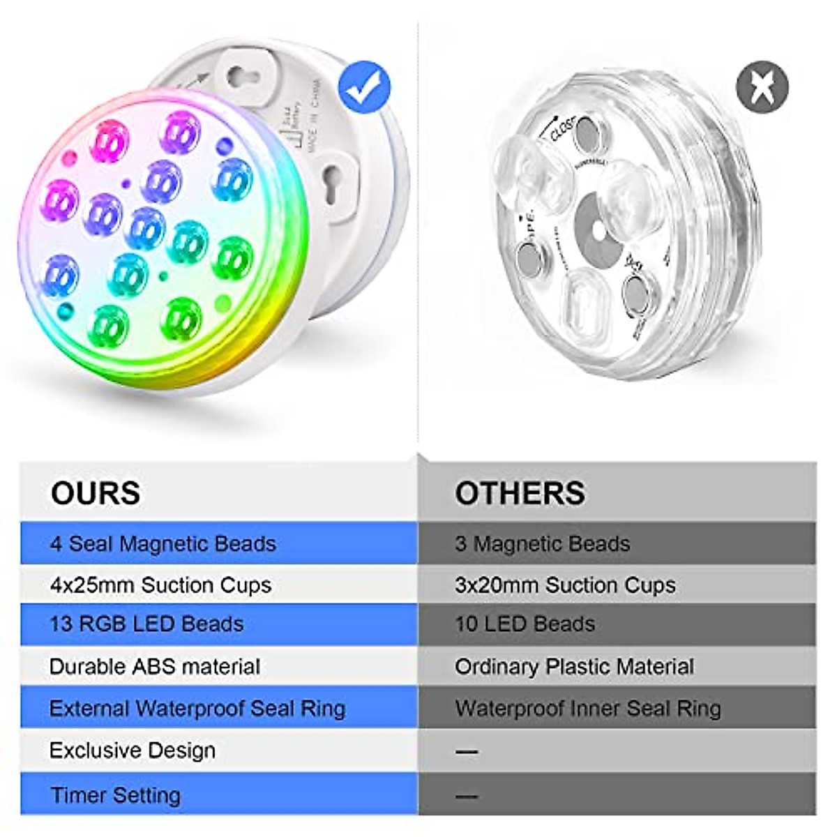 Submersible Swimming Pool Light 16 Colors Underwater led Lights Waterproof IP68 13 Super Bright LED with RF Remote Control Suitable for Pond Fountain Aquarium Flower Pot Garden Party (a pack of 1)