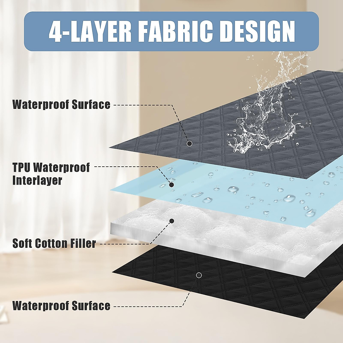 Smiry Waterproof Dog Blanket, Reversible Dog Bed Cover Pet Blanket, Soft Couch Cover for Dogs Washable, Bed Couch Sofa Furniture Protector for Puppy Cat Kids (52"x82", Dark Grey/Black)