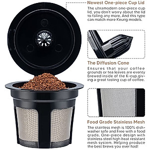 2 Reusable Coffee Ground Basket Style Coffee Filter for KeurigKDuo Essentials and KDuo Brewers Machine,2 Refillable K Cups Pod Capsule for KeurigKDuo+1 Spoon+1 Brush,2 Ways to Brew