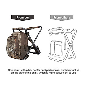 TIMBER RIDGE 3 in 1 Cooler Backpack Chair Foldable Fishing Seat Stool with Cooler Bag, Compact Lightweight Portable for Outdoor Camping Hiking Hunting(CAMO)