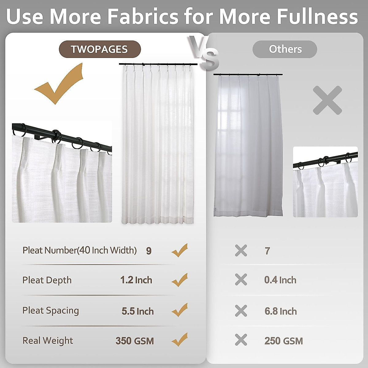 TWOPAGES Double Layer Lined Pinch Pleated Curtain Sand Beige Linen Blend Light Filtering Room Darkening Curtain for Kitchen, Window Treatment Curtain Panel (1 Panel, W26 x L90)