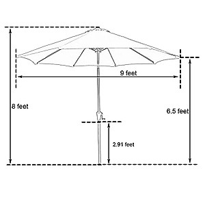 Patio Tree Sunbrella 9Ft Aluminum Market Umbrella Outdoor Patio Table Umbrellas with Ventilation and 5 Years Non-Fading Sunbrella 100% Acrylic Fabric
