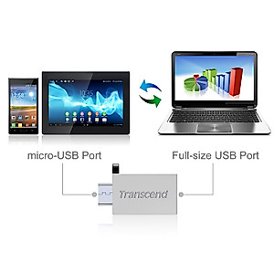 Transcend 32GB JetFlash 380 USB 2.0 Flash Drive (TS32GJF380S)
