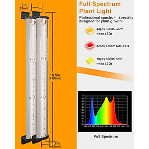 DOMMIA Plant Light for Indoor Plants, Full Spectrum Grow Lights for Indoor Plants, Brightness Led Grow Lights for House Plants, Plant Growing Lamps for Indoor Growing