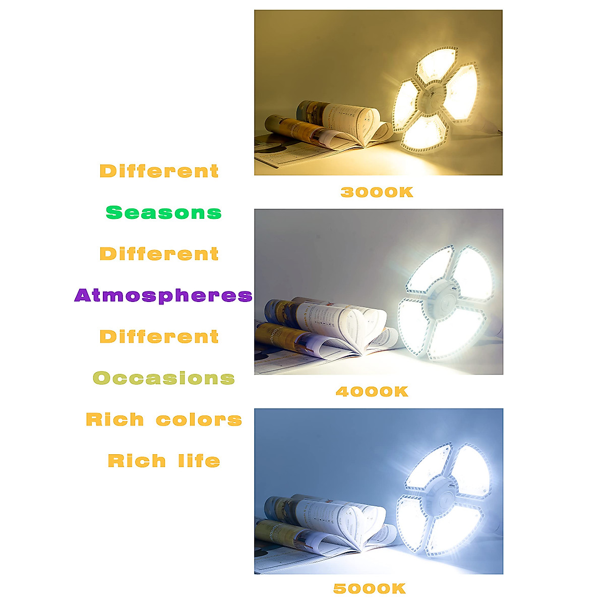 RDJ Bouns 211B 150W EX39 Base LED Garage Light Motion Sensor, White Garage Light 3000K,4000K,5000K, 4-Panel Foldable Screw-in Style, High Bay LED Shop Light, Garage Ceiling Light