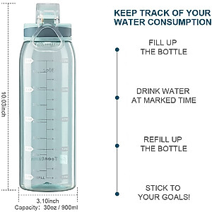 Teentumn 30oz Sport Water Bottle with Time Markers, Large Durable Gym Clear Plastic Bottle Tritan BPA Free for Fitness, Outdoor Enthusiasts, Leakproof Green (Pack of 1)