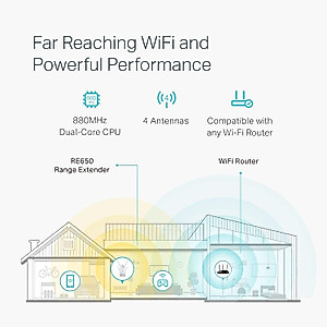 tp-link AC2600 Dual Band Wi-Fi Range Extender w/Gigabit Ethernet Port, Extends WiFi to Smart Home & Alexa Devices, 4x4 MU-MIMO (RE650) (Renewed)