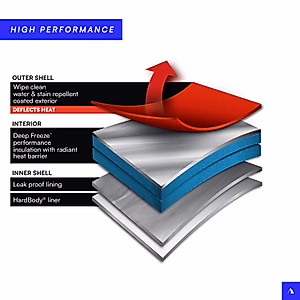 Titan by Arctic Zone Deep Freeze Cooler - 48 Can Zipperless Hardbody Cooler - Deep Freeze Insulation, HardBody Liner, and SmartShelf - Moss