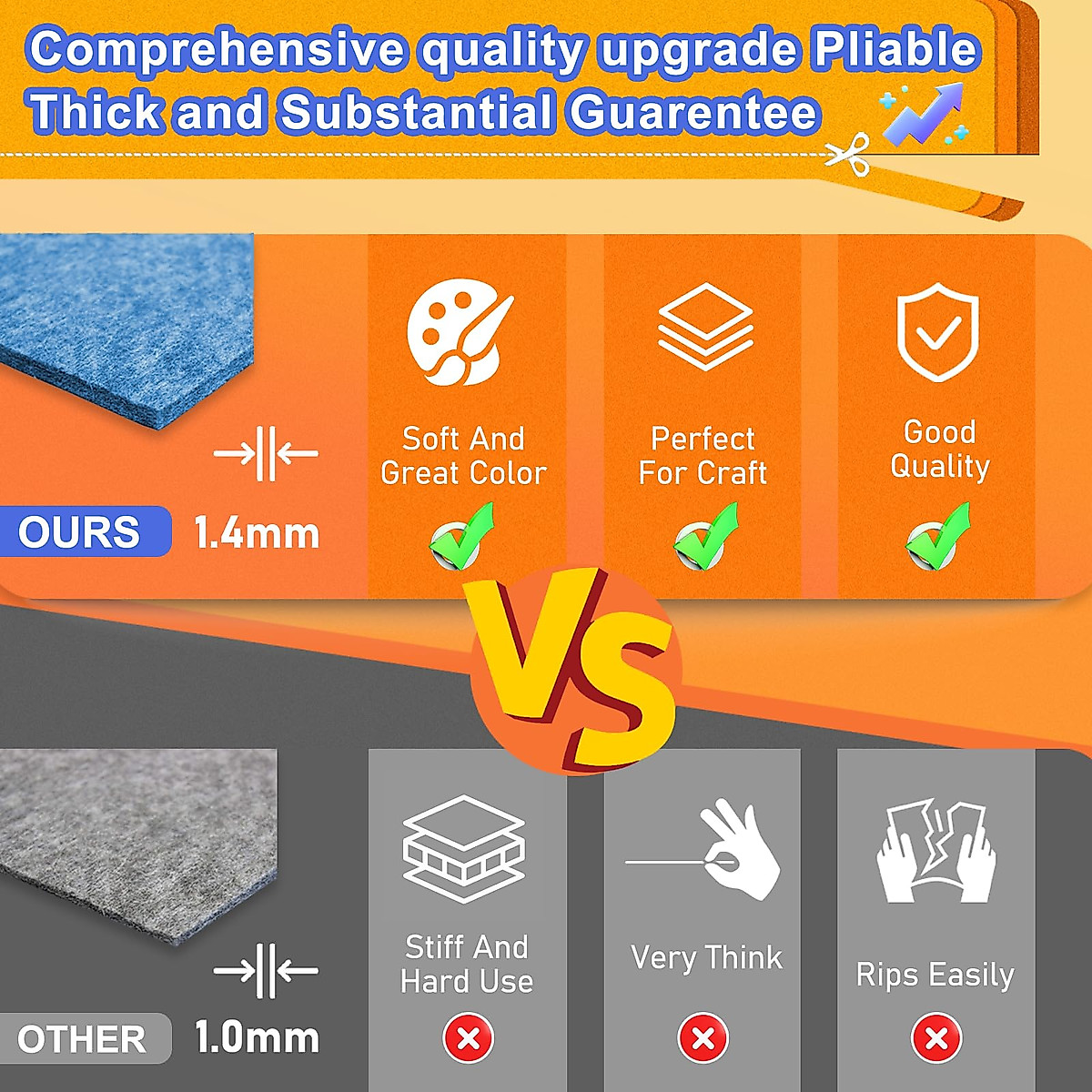 LISUBAN Felt Sheets, 52PCS Felt Fabric,1.4mm Felt, Soft Felt Squares, Colored Felt Sheets for Crafts, Suitable for School, Stuffed, Sewing Project Craft Felt (6 * 6inch-1.4mm)