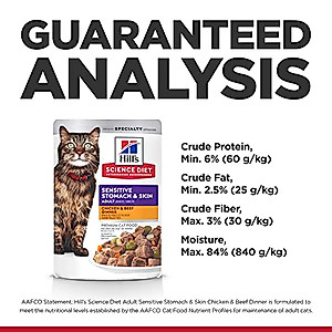 Hill's Science Diet Adult Sensitive Stomach & Skin Wet Cat Food Pouches, Chicken & Beef, 2.8 oz (Pack of 24)