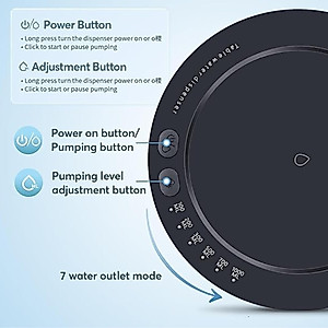 HID SIPS 4L Mini Fridge and Desktop Water Dispenser, Quick Connect attachements Beverage Cooler, 1 HID SIPS Mini Fridge, 1 Beverage Storage Container, 1 Replacable 200 Gallon Water Filter