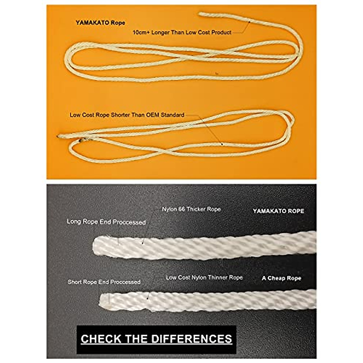 YAMAKATO Predator 212 CT200u GX160 Pull Cord Rope for Honda GX200 GX120 GX240 GX270 Champion Generator 2500 3500 4000 4375 Tiller, Pull Cord for Recoil Starter 4mm 5/32in w/Handle Grip