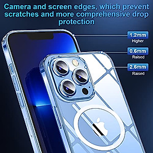 [2023 New] for iPhone 13 Pro Max Case with MagSafe, [Strong Magnet] [Non Yellowing] [Military Drop Protection] Magnetic Clear Slim Thin Bumper Phone Cover for Apple 13pro Max (Mag Safe Clear)