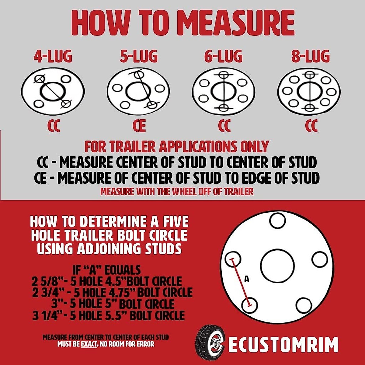 eCustomrim 2-Pack Radial Trailer Tire On Rim ST175/80R13 13 in. LRC 5 Lug White Spoke Wheel - 6 Year Warranty w/Free Roadside