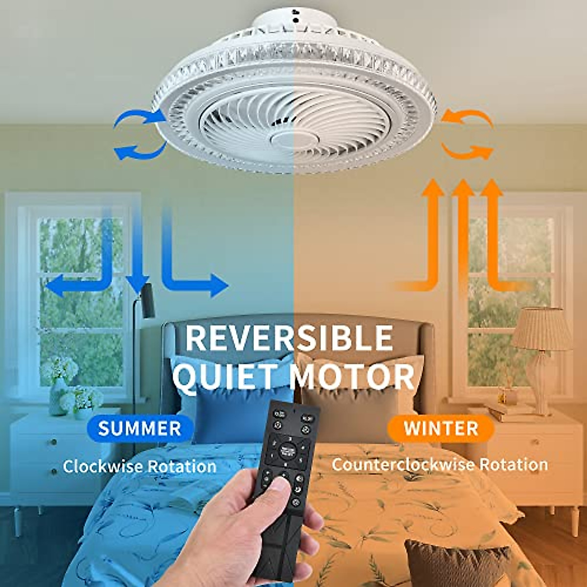 YITAHOME Bladeless Ceiling Fan with Light, 20 Inch Modern Enclosed Chandelier Fan with Dimmable Light, 6 Speeds, DC Motor, Night Light, Wind Cycle, Low Profile Ceiling Fan for Small Space - White