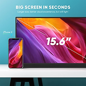 GEOYEAO 15.6" Portable Monitor 1080P HDR Bluelight EyeCare Freesync USB-C Laptop Display for PC/Macbook/xbox/Computer/phone/PS4/Switch, Ultra Slim Plug & Play, Dual Speaker, VESA Mount Support
