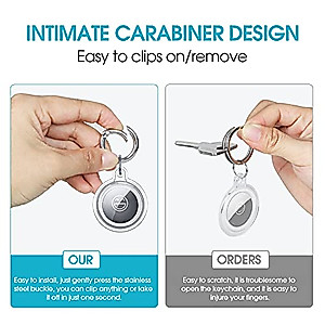 Clear Case for Airtag, Smidream Soft TPU 360 Degree Protection Airtag Case, Waterproof Protective Cover AirTag Holder with Key Ring for Luggage, Dog, Cat, Pet ( Protective Film Included ) (4 Pack)