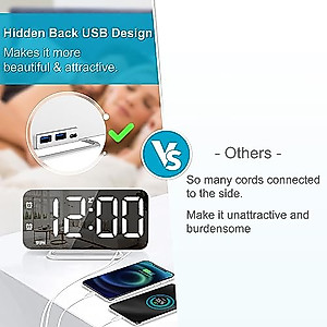 Slim LED Digital Alarm Clock, Mirror Surface for Makeup, with Diming, Large Display, Easy Setting, USB Ports, Modern Decor for Bedroom, Desk, Christmas, Birthday Gift for Women, Daughter, Girl, White