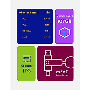 MOSDART 1TB USB3.1 Fast Speed C and A Dual Flash Drive, exFAT Memory Stick with Keychain and LED Indicator, for iPhone 15 and 16, Android Phone, iPad, MacBook, and Other Laptops, Red