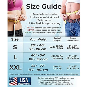 Sparthos Back Support Belt - Immediate Relief from Back Pain, Sciatica, Herniated Disc - Breathable Brace With Lumbar Pad - Lower Backbrace For Home & Lifting At Work - For Men & Women - (Small)