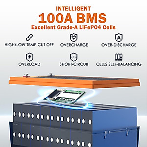 Enjoybot 48V 100Ah LiFePO4 Lithium Battery, Built-in 100A BMS and Bluetooth, Low Temperature Cut-Off Function and Peak Current 500A Perfect for Golf Cart Solar Off-Grid RV Camper, Home Energy Storage