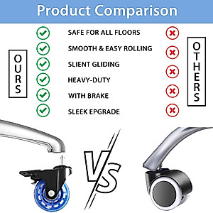 ANPTGHT Office Chair Wheels with Brake, Wheels Smooth Rolling Heavy Duty Casters Safe for Hardwood Floors & Carpet, Replacement Rubber Chair Casters Smooth & Quiet Universal Stem 7/16" Blue Set of 5