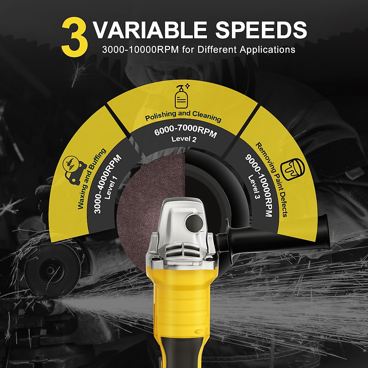 Cordless Angle Grinder for DEWALT 20V Max Battery, 10000RPM Brushless Grinder Tool, 4-1/2'' Electric Grinders Power Tools with Grinding Wheels and Auxiliary Handle for Cutting, Grinding (Tool Only)