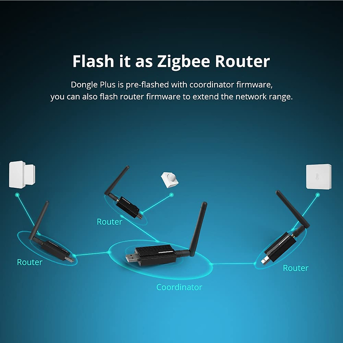 Smilewolf Zigbee 3.0 USB Dongle Plus Gateway，Wireless Zigbee 3.0 USB Adapter,Universal Zigbee Gateway Adapter with Antenna,for Home Assistant,Open HAB,etc (ZBDongle-E)