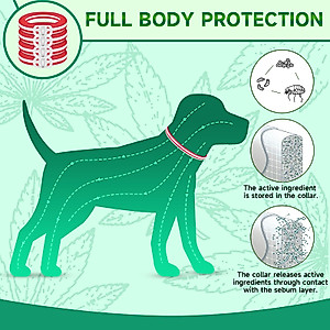 Woyamay 4 Pack Flea Collar for Dogs, 32 Months Flea and Tick Prevention for Dogs, Adjustable Flea and Tick Collar for Dogs, Dog Flea and Tick Collar, Water-Resistant Dog Flea Collars, Red & White
