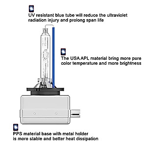 Sinoparcel D1S Xenon HID Headlights Bulb - 8000K 35W High Low Beam Replacement Bulb - Pack of 2