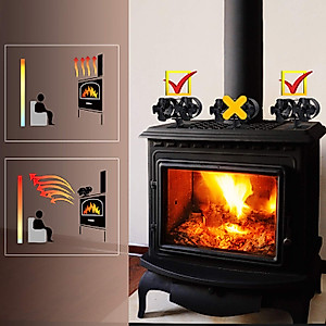 YINXN Wood Stove Fan, 8 Blades Stove Fan, Non Electric Dual Fan for Heater, Circulating Warm Air Saving Fuel Efficiently Heat Powered Stove Top Fans for Gas/Pellet/Wood/Log Burner Stove