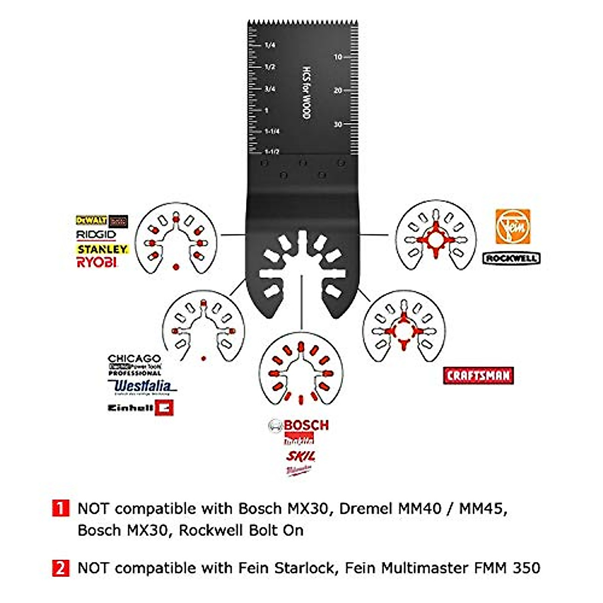 Littlegrass 60 Pack Professional Upgrade Wood/Bi-Metal Oscillating Saw Blades Universal Quick Release Multitool Tool Blade Japan Tooth for Bosch, Craftsman, Fein, Ridgid, Tch, Makita