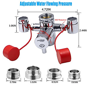 Lunarlipes Faucet Mounted Eyewash Station with Cover, Reliable First AID Emergency Eye Wash Unit for Sink Attachment, for Lab, Factory, Industry Site, Office and Home, Equipped with 4 Adapters