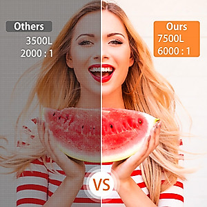 HAPPRUN Projector, Upgrade 7500L Projector with Screen, 1080P Full HD Supported Portable Outdoor Movie Projector, Compatible w/HDMI, VGA, TF, USB, AV, TV Stick, PS5