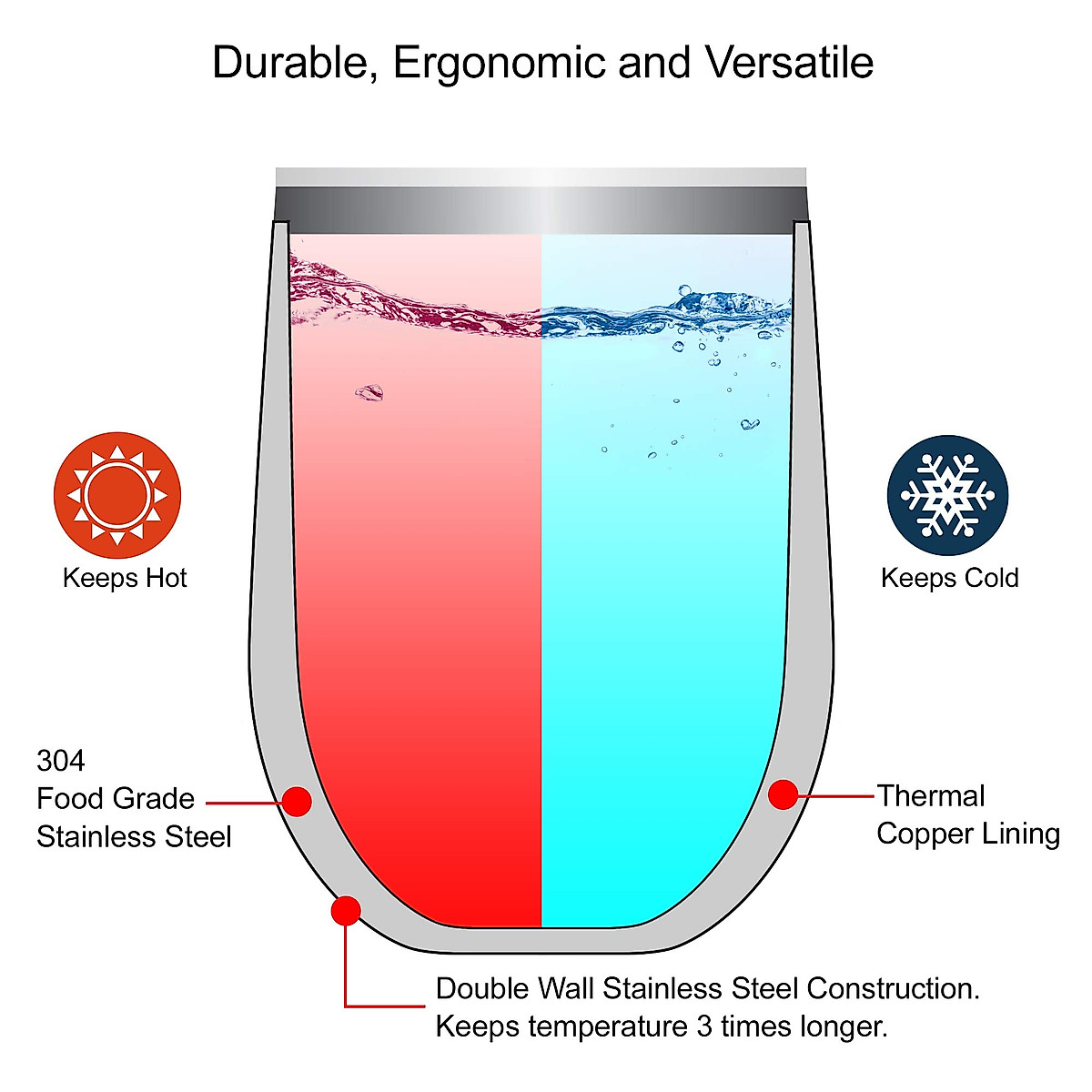 Chris's Stuff 12 oz Wine Tumbler - Iced Coffee Mug with Splash-Proof Lid Stainless Steel Double Wall Vacuum Insulated with Inner Layer Copper Keep Drinks Cold/Hot - Quote: Beach and Wine (Black)