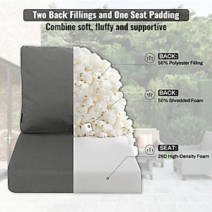 Favoyard Deep Seat Patio Cushions 24 × 24 inch Rainproof & Fadeness Furniture Cushion Set for Outdoor Chair Couch with Polyester-linen Fabric & Removable Cover, Hidden Zipper and Adjustment Staps