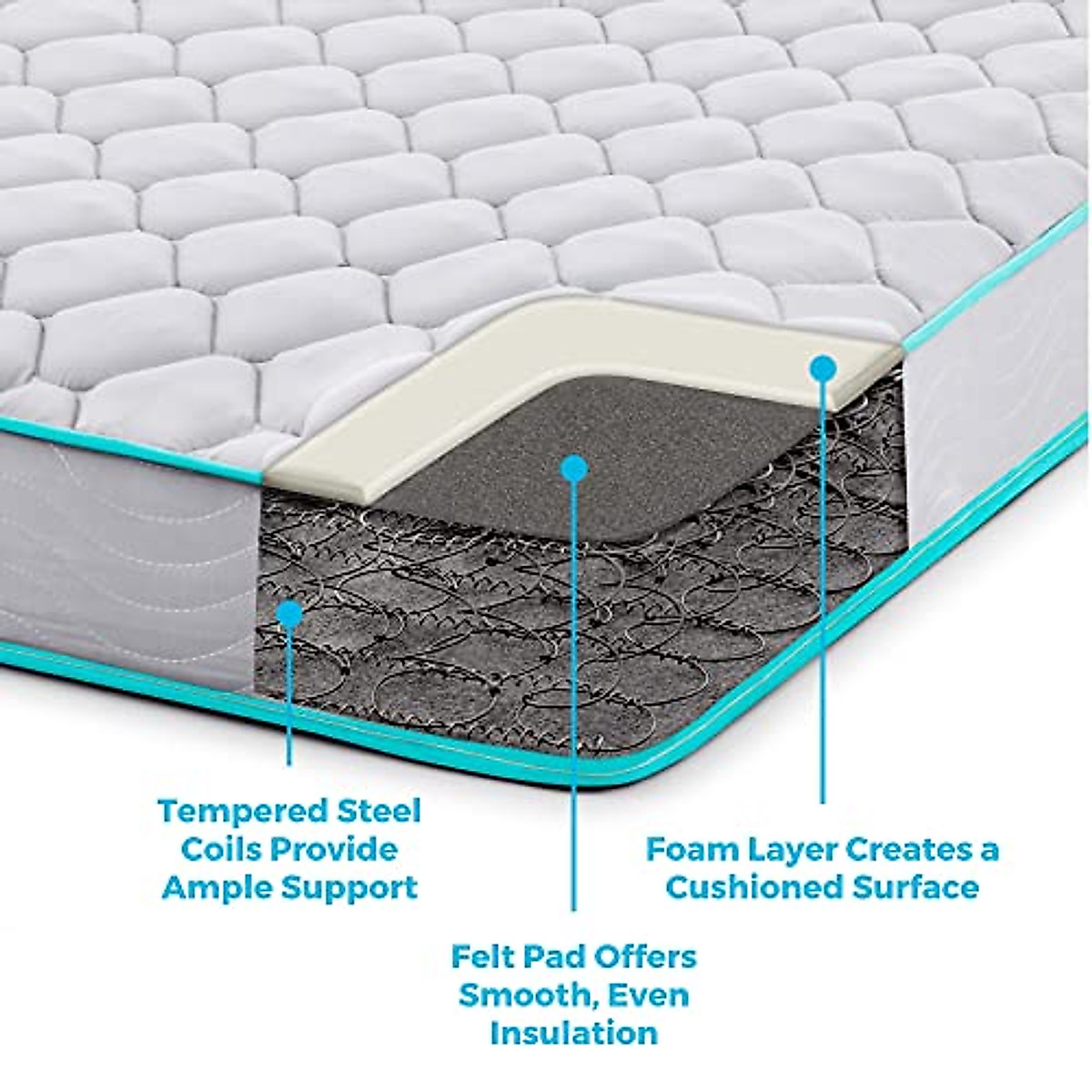 Hodedah Metal Twin, Complete Bed & Linenspa 6 Inch Innerspring Twin Mattress with Foam Layer - Firm Feel - CertiPUR-US Certified - Mattress in a Box