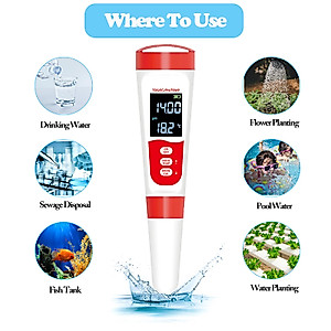 Suyaequt PH Meter, Digital 4 in 1 PH EC TDS Temp Meter for Water Hydroponics, 0.01 pH Accuracy Tester for Household Drinking, Pool and Aquarium