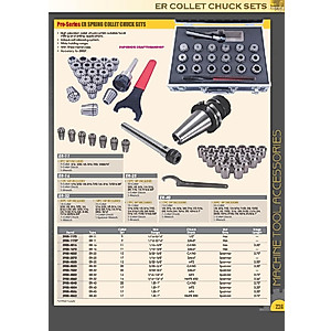 HHIP 3900-4369 CAT 40 Type ER-32 Collet Chuck, 5/8" -11 Drawbar End, 0.078-0.787" Collet Range, 3.2" Gage Depth