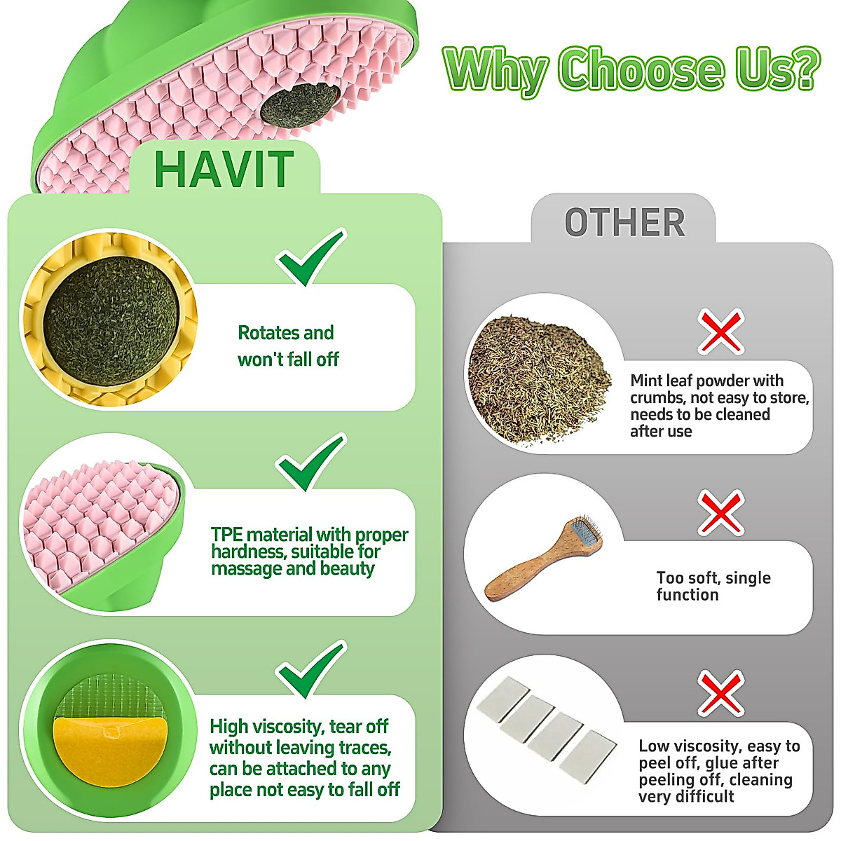 havit 2-Pack Catnip Toys for Indoor Cats, Stick on Wall Catnip Ball Toys for Cats to Lick, Massage & Self Grooming (Yellow & Pink)