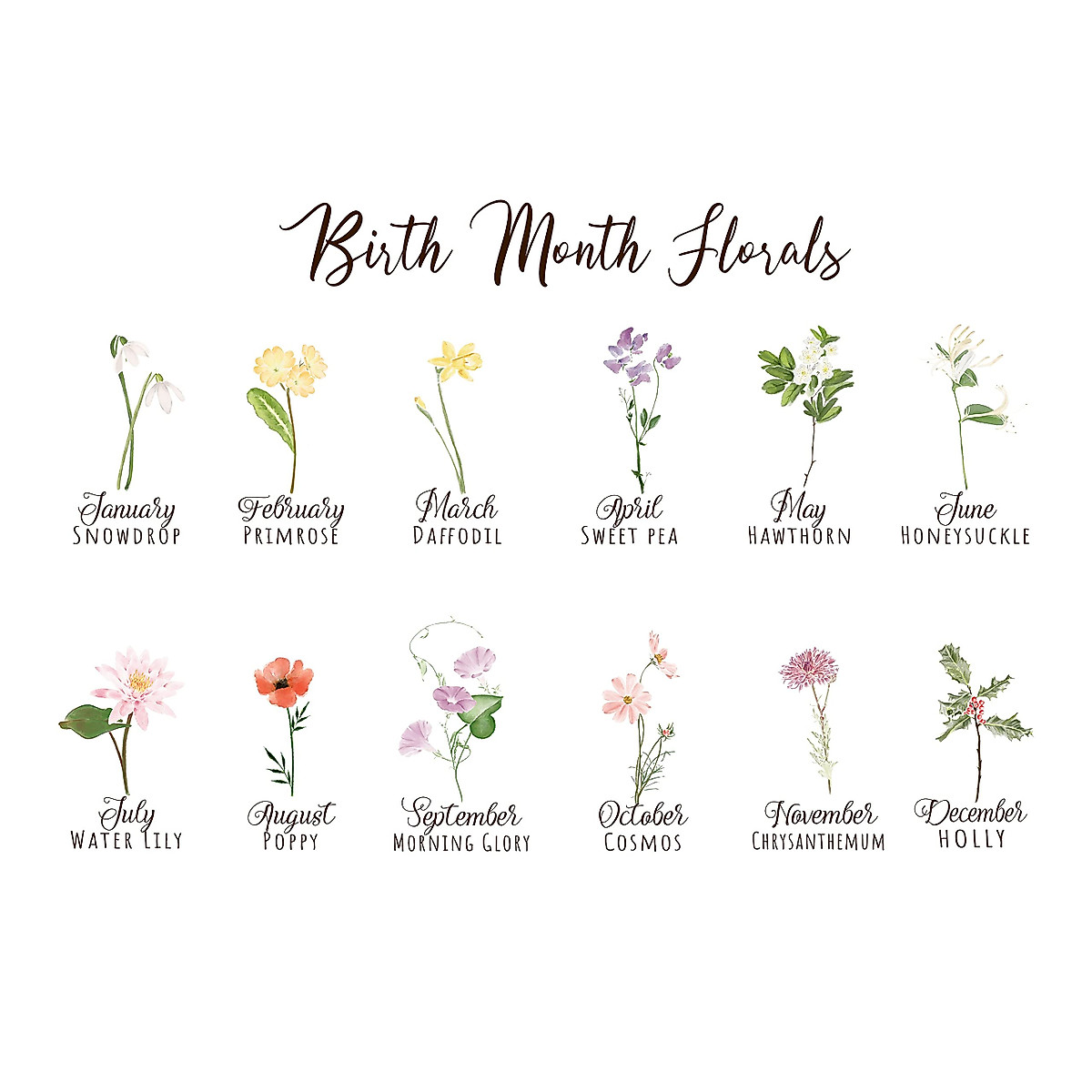 Camcam Custom Birth Month Flowers Platter Mother's Day Gift Personalized Grandma's Garden Plate Grandparent From Grandkids Large Serving Trays Plates for Fish Dish, Steak, 10x14''