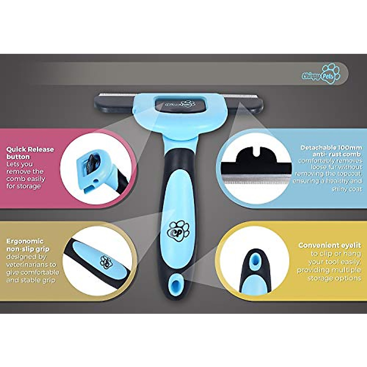 Pet Grooming Dog & Cat Brush For Shedding, Effective for Long & Short Hair Pet Grooming Tool, Reduces Dogs and Cats Shedding Hair By More Than 95%, The Professional Deshedding Tool