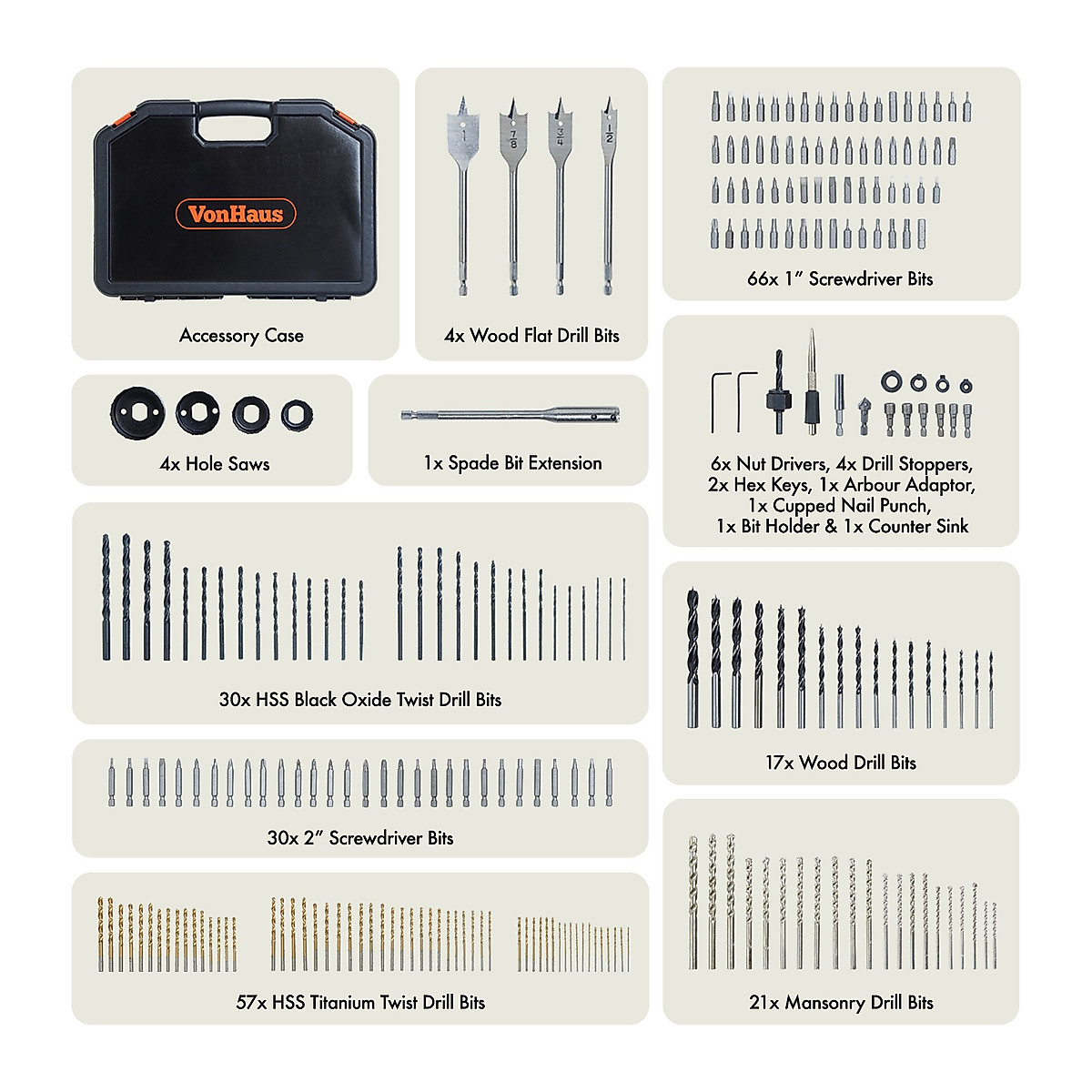 VonHaus 246-Piece Drill and Drive Bit Set with Titanium Coated HSS Bits and Storage Case for Drilling Metal, Masonry, Wood and Plastics