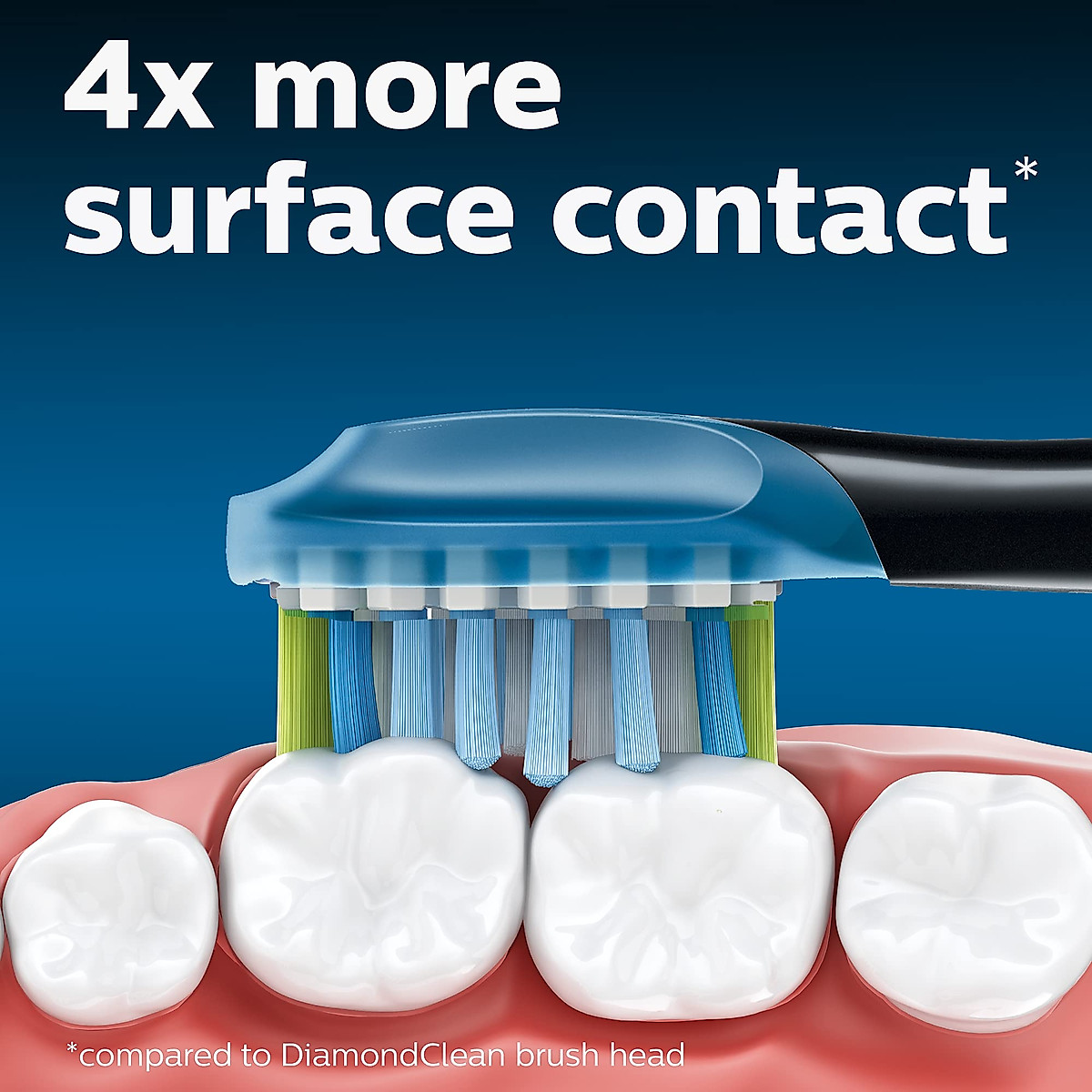 Philips Sonicare Genuine C3 Premium Plaque Control Replacement Toothbrush Heads, 4 Brush Heads, Black, HX9044/95