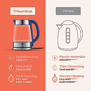 Speed-Boil Water Electric Kettle, 1.7L 1500W, Coffee & Tea Kettle Borosilicate Glass, Wide Opening, Auto Shut-Off, Cool Touch Handle, LED Light. 360° Rotation, Boil Dry Protection