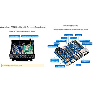 Bicool Dual Gigabit Ethernet MiniComputer Based on Raspberry Pi Compute Module 4 with CM4 Dual Gigabit Ethernet Base Board and Metal Case with Cooling FanETHCSIDSIRTCHDMIMicro SDUSB