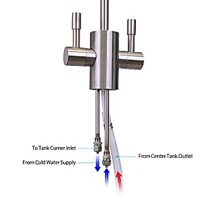 Ready Hot RH-F560-BN Faucet Only for Instant Hot Water Tank, Insulated, Safety Lock on Handle, Dual Lever Hot & Cold Water, Brushed Nickel Finish
