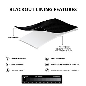 HPD Half Price Drapes Signature Velvet Thermal Blackout Curtains for Living Room 120 Inch Long (1 Panel) Rod Pocket Insulated Blackout Curtains for Bedroom Window Curtains, 100W x 120L, Off White