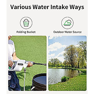 Fixnow Cordless Pressure Washer, Portable Pressure Cleaner with Adjustable Nozzle,24V Biult in Battery Powered Power Washer for Washing Cars,Fences,Garden,White