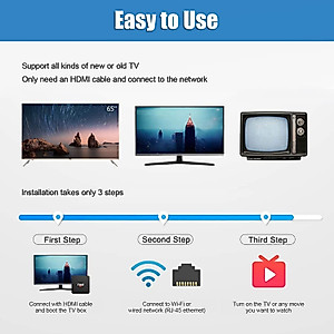 Android TV Box 10.0, T95 Super Android TV Box 2GB RAM 16GB ROM Quad-Core Media Player, Support 2.4GHz WiFi 4K H.265 3D USB 2.0, Smart TV Box Android Box for TV